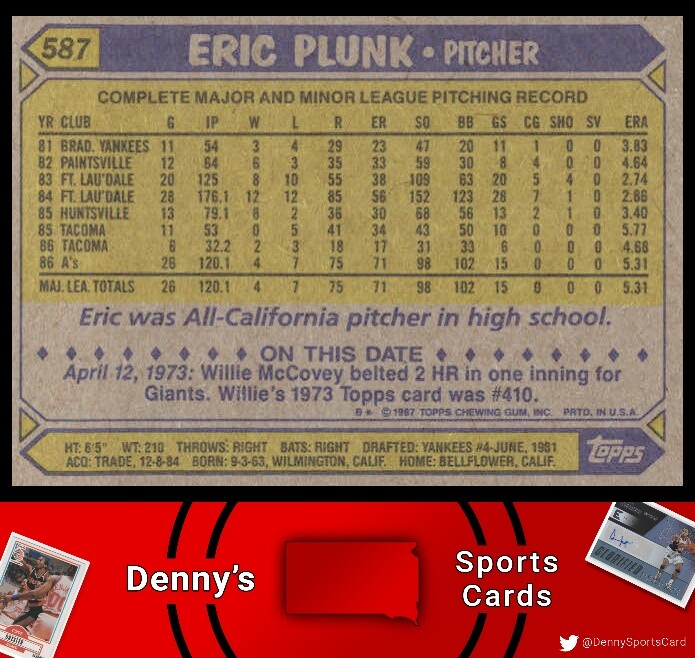 1987 Topps #587 Eric Plunk Oakland Athletics Baseball Card | eBay