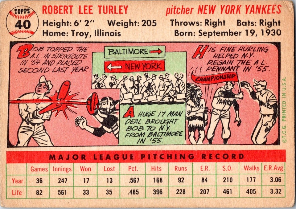 Bob Turley Signed Autographed 1956 Topps Baseball Trading Card New York ...