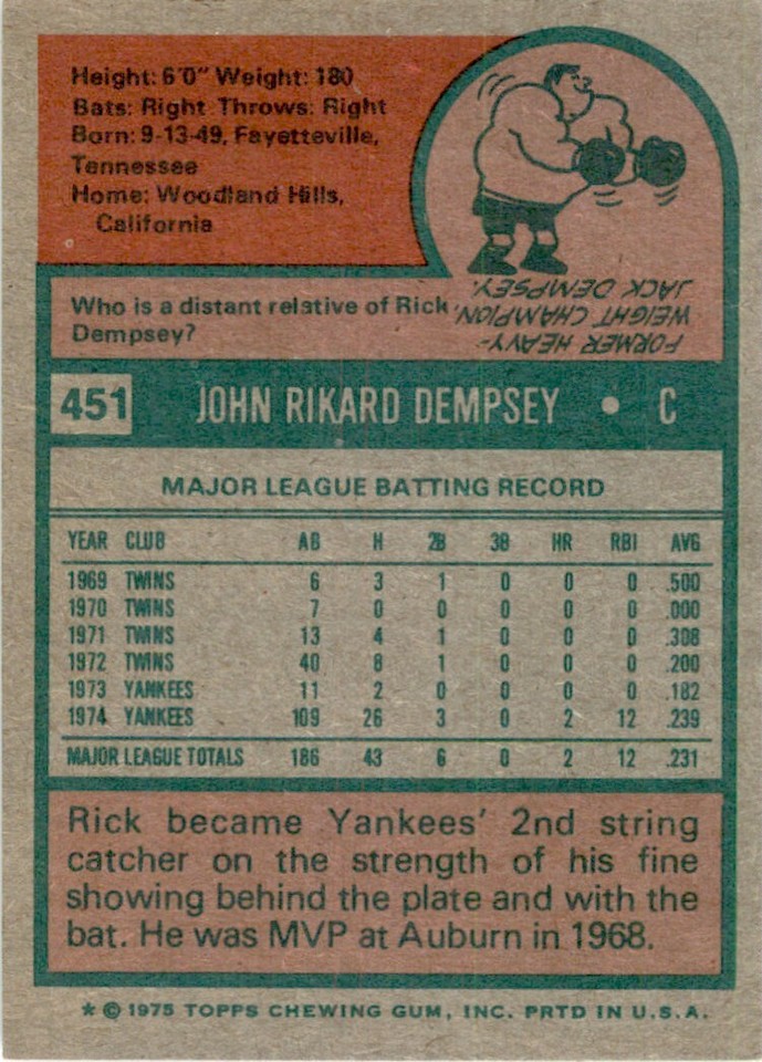 1975 Topps Baseball Rick Dempsey New York Yankees #451 | eBay