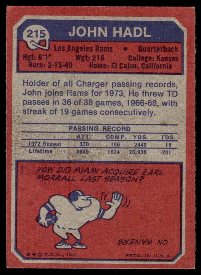 1973 Topps John Hadl #215 Los Angeles Rams Football Card | eBay