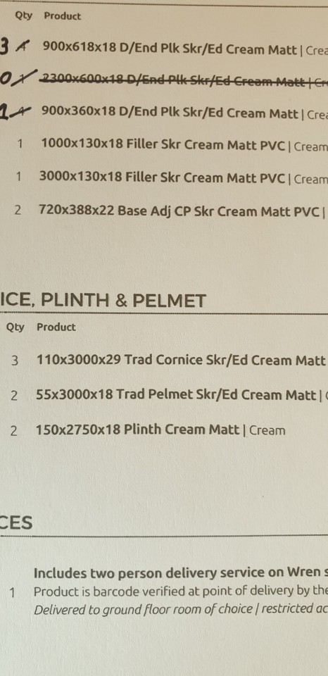 Wren Infinity Kitchen Fascias Cream Matt Doors,Drawers,End Panels ...