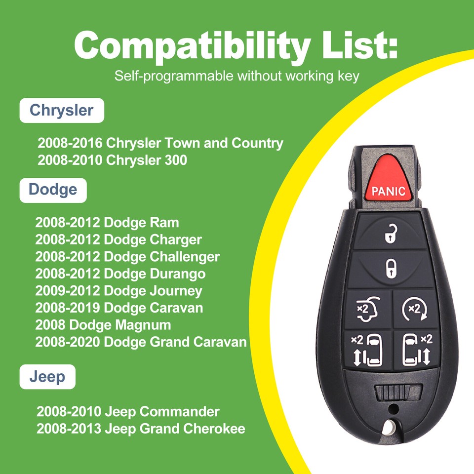 New Replacement Remote Key Fob Kit For 2008-2020 Dodge Grand Caravan ...