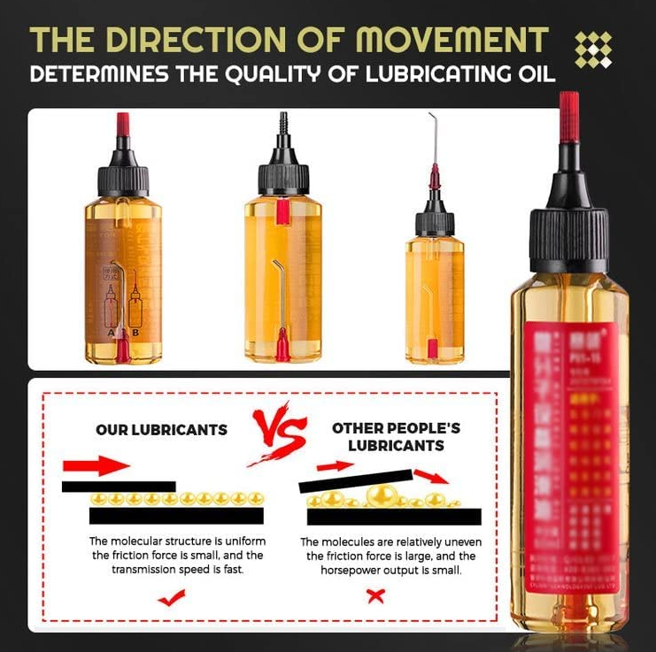 Micro Molecular Mechanical Lubricant, Micromolecular Lubricant for ...