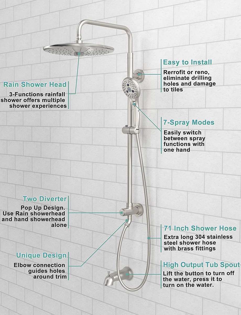 Multiple Shower Head System Design