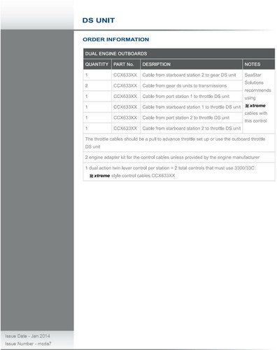Seastar Solutions 207572 Outboard Dual Station Throttle Teleflex | eBay