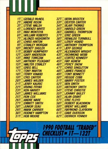1990 Topps 1990 Football Checklist 1T - 132T #132 | eBay