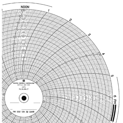 GRAPHIC CONTROLS PW 00213832 24H Circular Paper Chart, 24 hr, 100 pkg ...