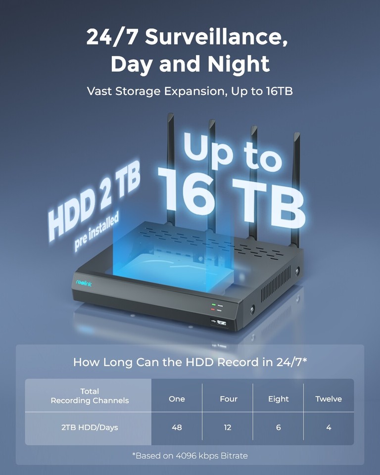 Reolink 12CH 4K Wireless WIFI NVR Video Recorder 2TB HDD for IP ...