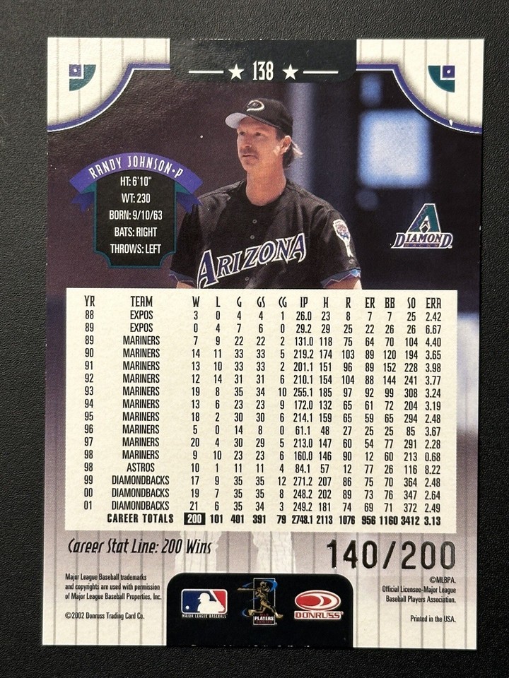 2002 Donruss Career Stat Line Randy Johnson #/200 | eBay