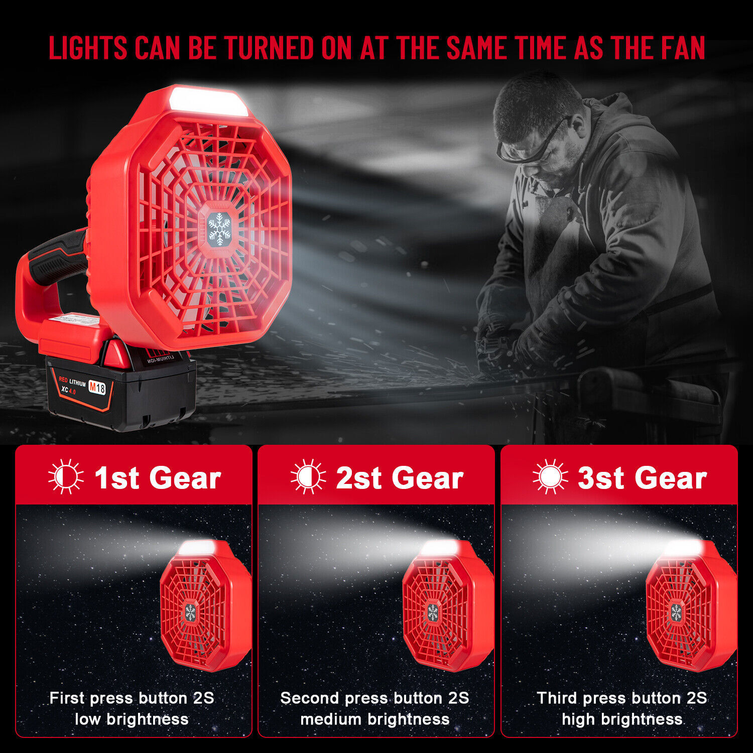 Tool Fan Cordless Fan Outdoor Camping Fan For Milwaukee 18V 48-11-1850 ...