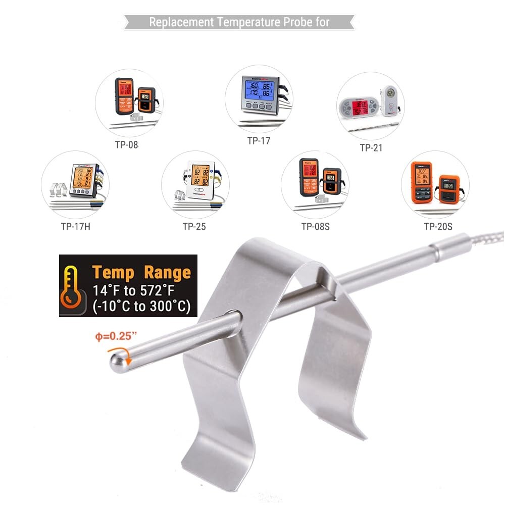 Upgraded Thermpro Temperature Probe Replacement for TP08S TP20 TP25 ...