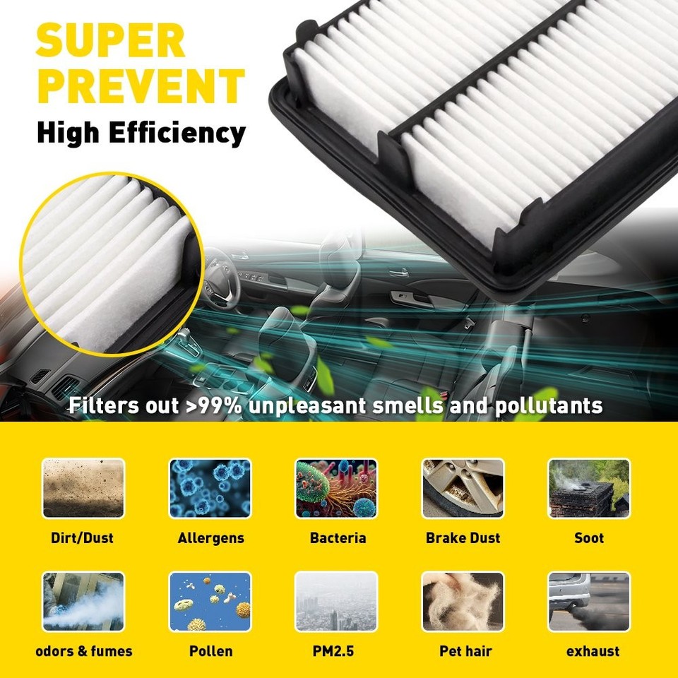 Honda Crv Cabin Air Filter