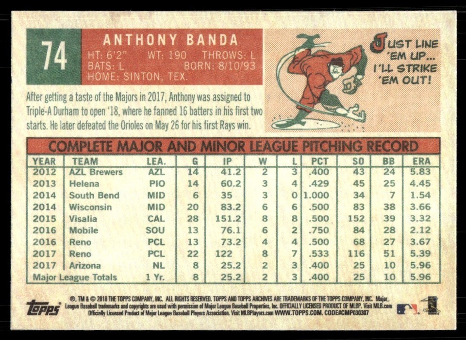 2018 Topps Archives Anthony Banda Rookie Auto Tampa Bay Rays #74 Signed ...