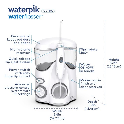 Waterpik Ultra Countertop Water Flosser Oral Irrigator, White | eBay