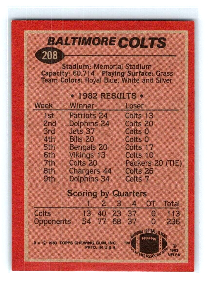 1983 NFL Topps Randy McMillan #208 Baltimore Colts 83-TFBC | eBay