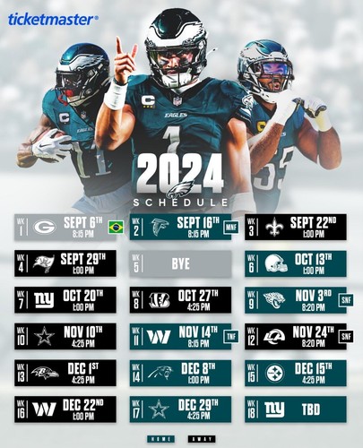 2024 Philadelphia Eagles Season Ticket Package- Section 128, Row 34 ...