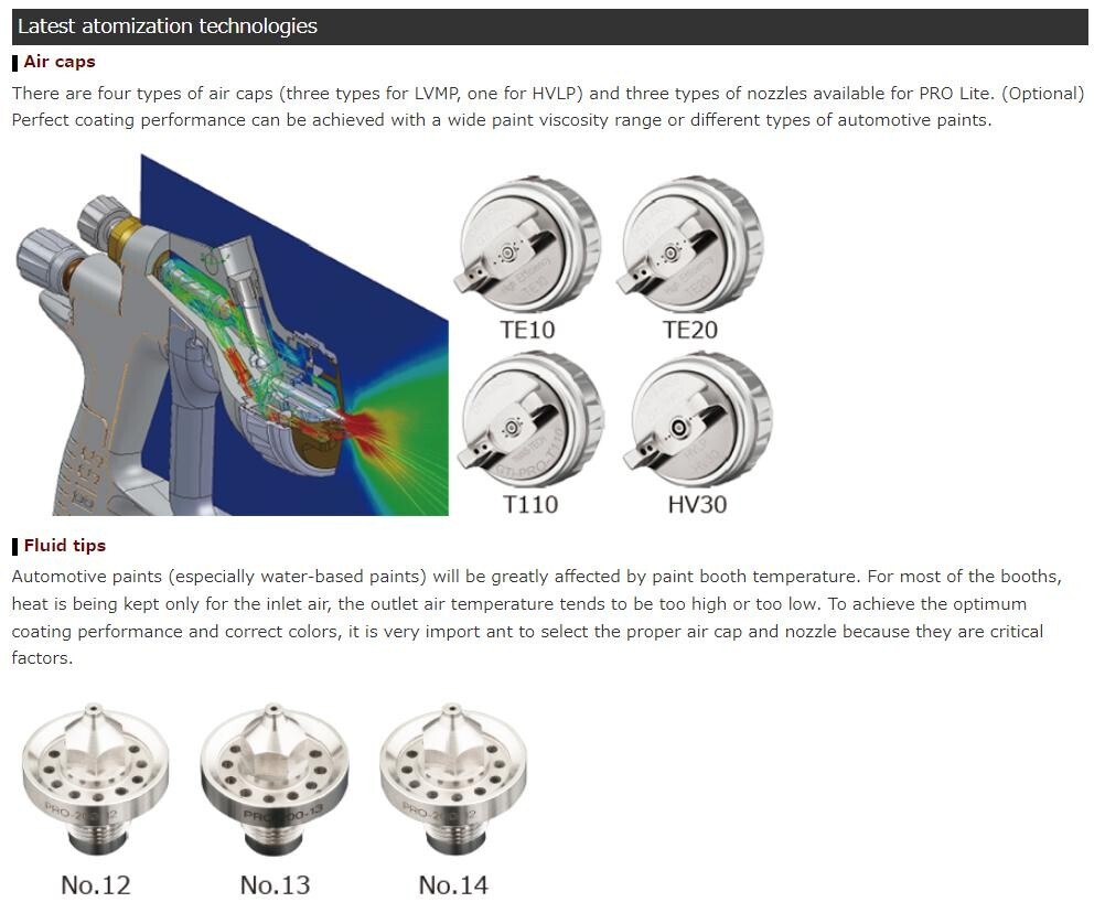 DeVILBISS PROLite HVLP LVMP spray gun with cup base coat clear water ...