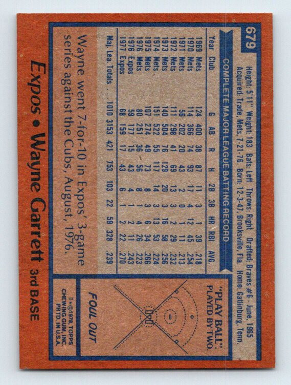 WAYNE GARRETT Montreal Expos 1978 Topps Baseball Card B207 | eBay