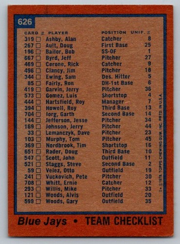 Baseball 1978 Topps #626 Toronto Blue Jays Team Checklists Toronto Blue ...
