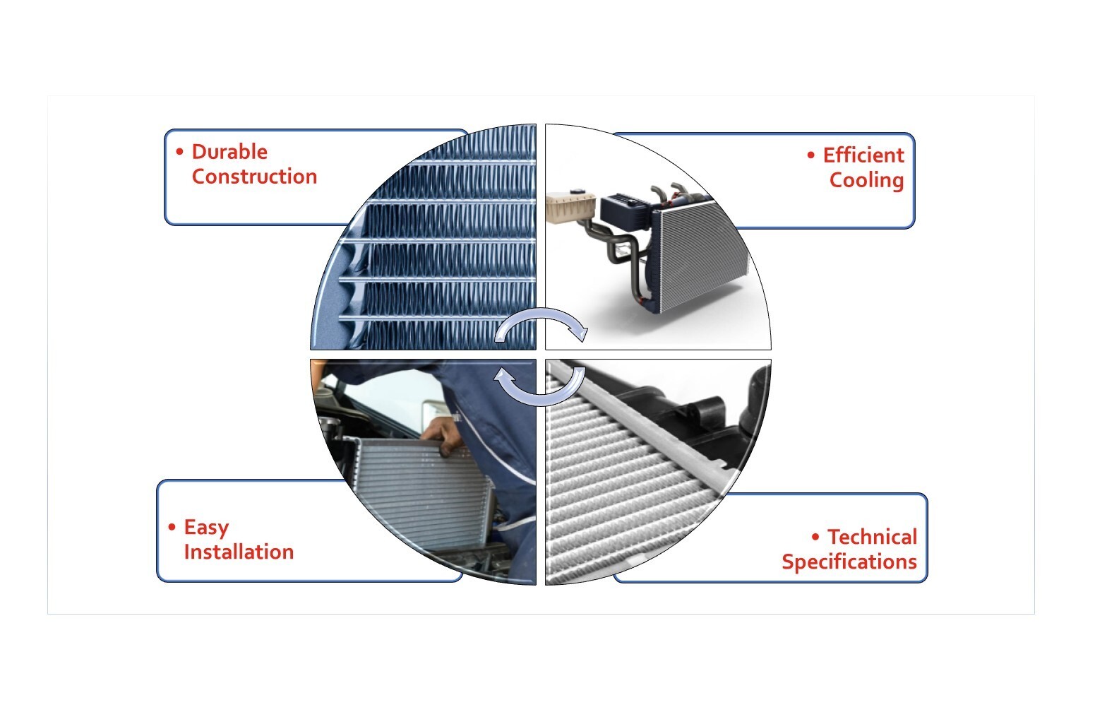 For Cadillac DeVille DTS, DHS 2000 Radiator 4.6L Eng w/Toc GM3010147 ...