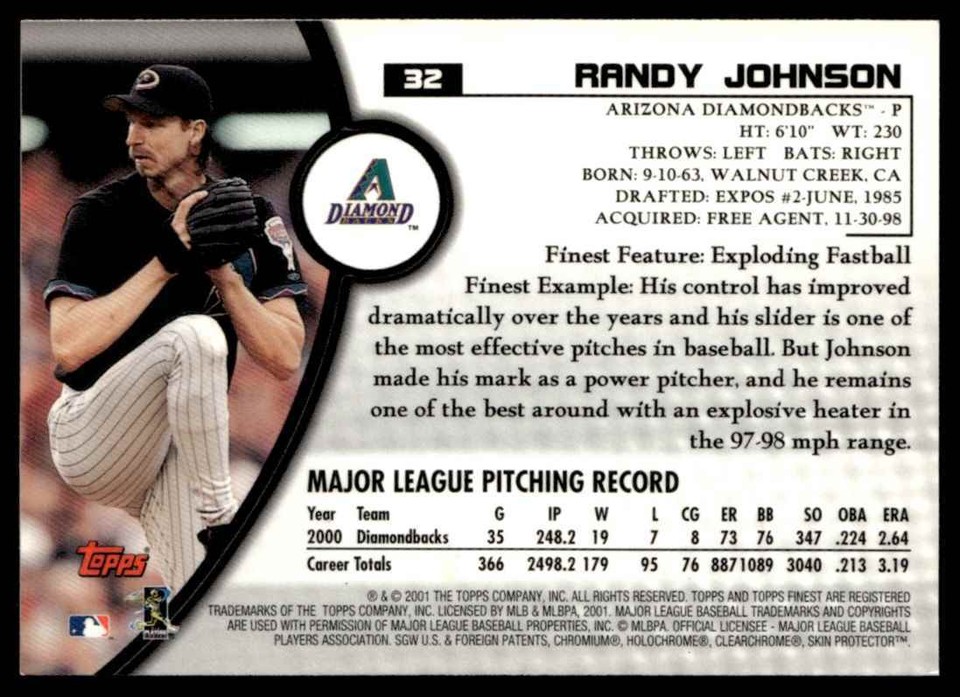2001 Topps Finest Randy Johnson Arizona Diamondbacks #32 | eBay