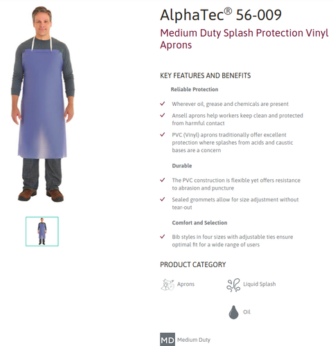 (QTY 2) Ansell Medium Duty Splash Protection Vinyl Aprons / FREE ...