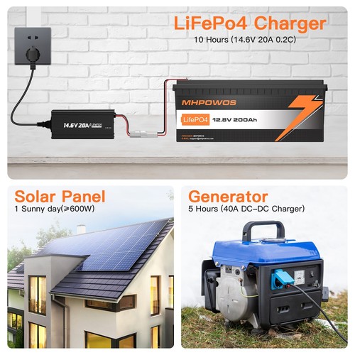 12V 100AH Lithium Battery Rechargeable LiFePO4 15000+ Deep Cycle Solar ...