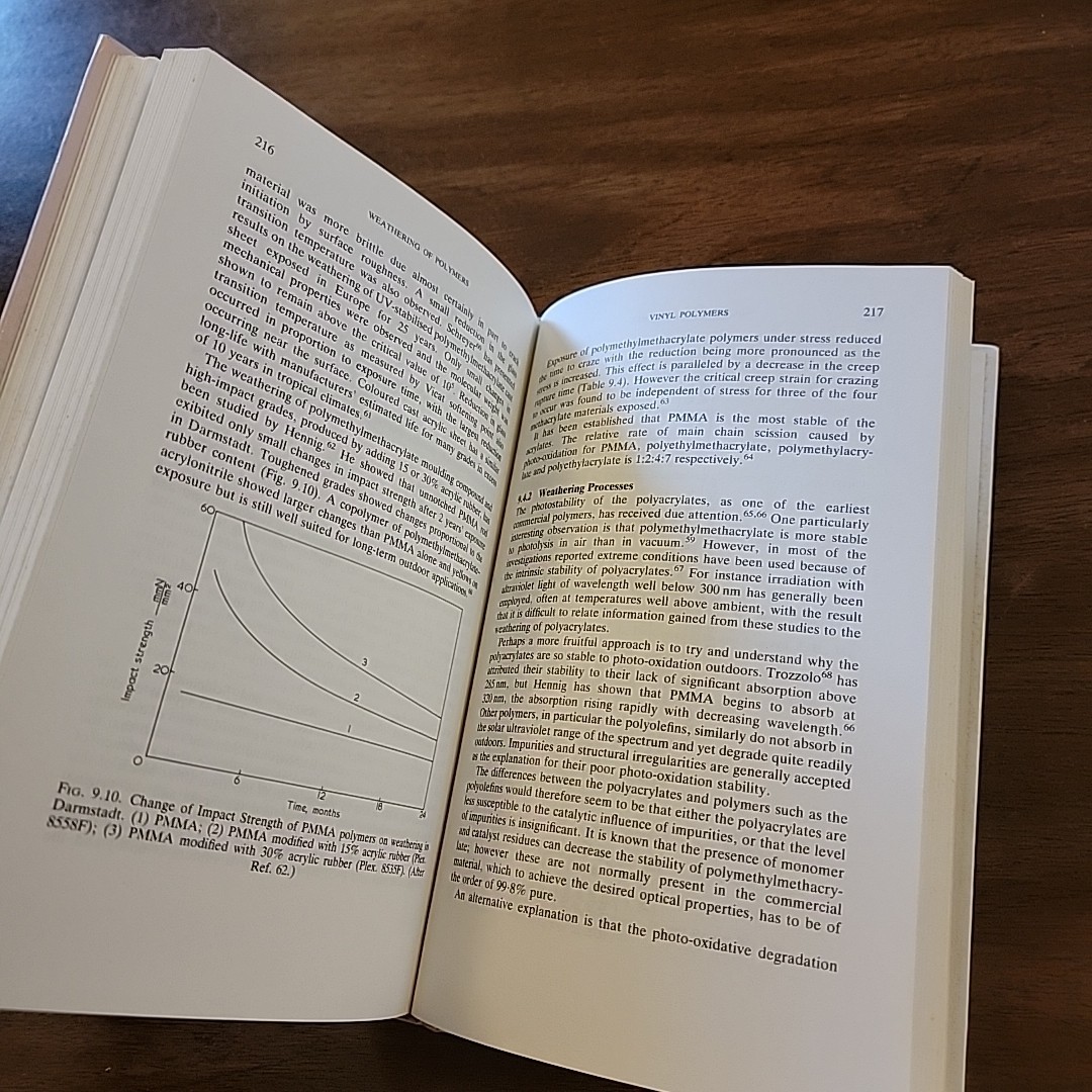 Weathering of Polymers by Anthony Davis and David Sims 9780853342267| eBay