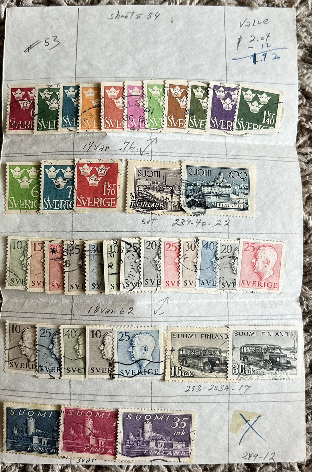 Sverige Stamps: Collecting Swedish Postage Stamps ~ MegaMinistore