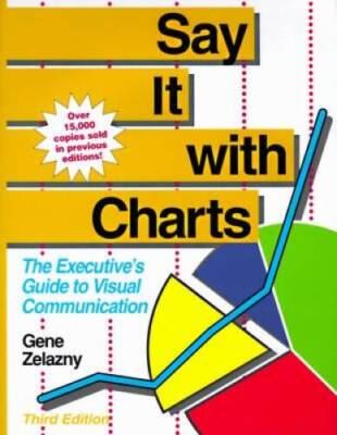 Say It With Charts - Hardcover By Zelazny, Gene - GOOD 9780786308941| eBay