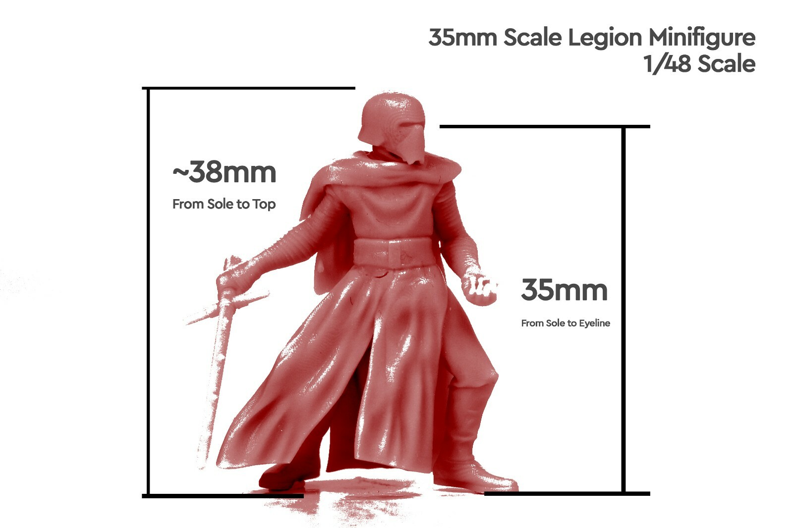 Obi Wan - Hero Pose - Star Wars Legion 35mm Proxy Miniature for ...