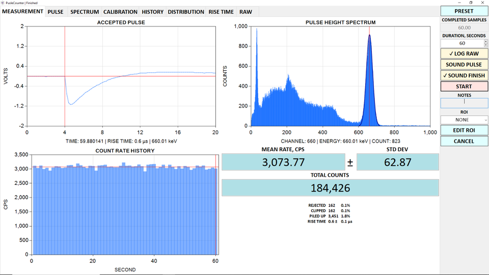 MCA-PRO 2CH Gamma/Neutron Spectrometer, Multichannel Analyzer, DPP | eBay