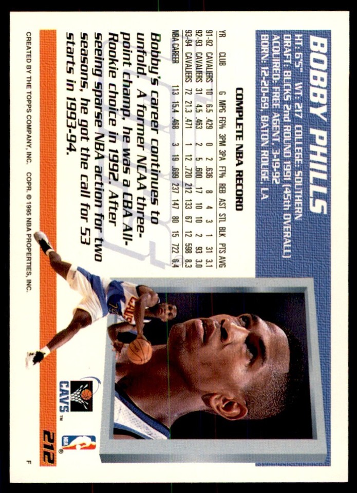 1994-95 Topps Bobby Phills . Cleveland Cavaliers #212 | eBay