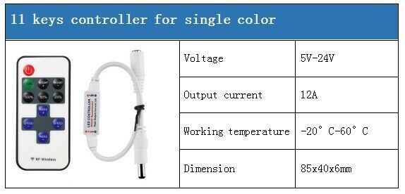 Brightest Store Front LED SMD Window Light Module with 12V power supply ...