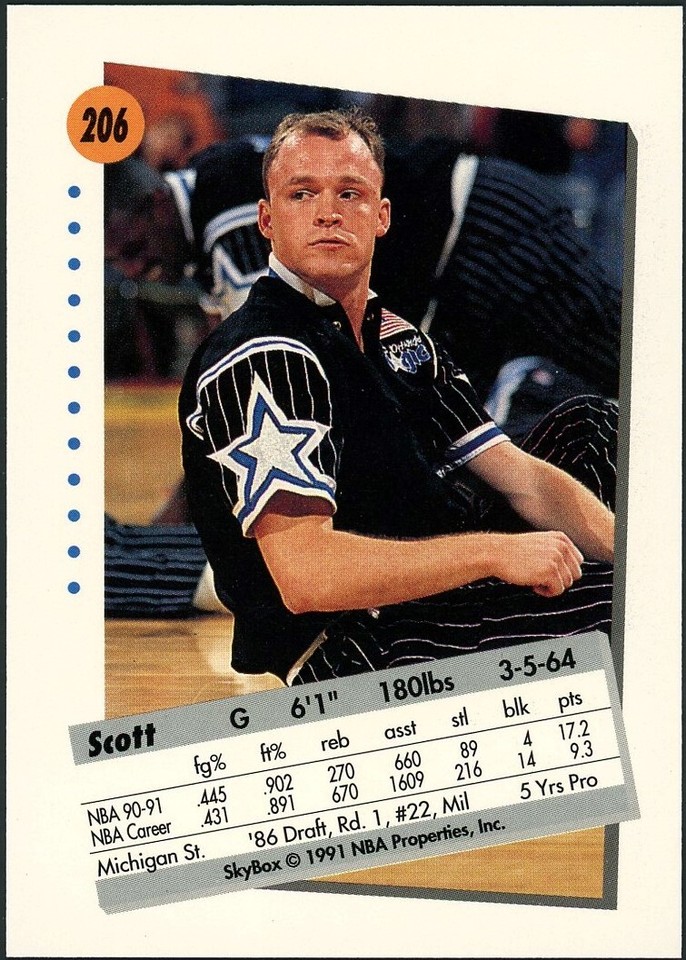1991 SkyBox Scott Skiles Card #206 | eBay