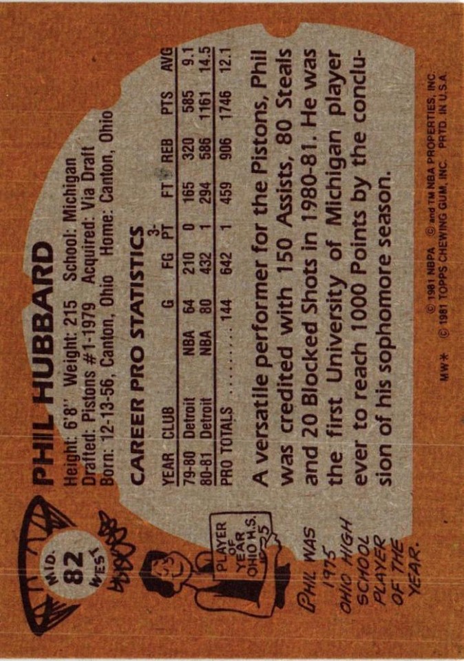 PHIL HUBBARD 1980-81 Topps Basketball #82 FREE SHIP 50% OFF SALE ...
