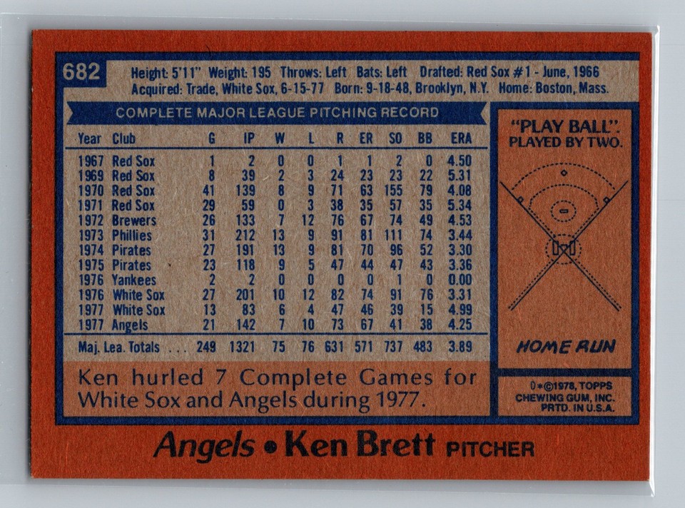 1978 Topps #682 Ken Brett California Angels | eBay