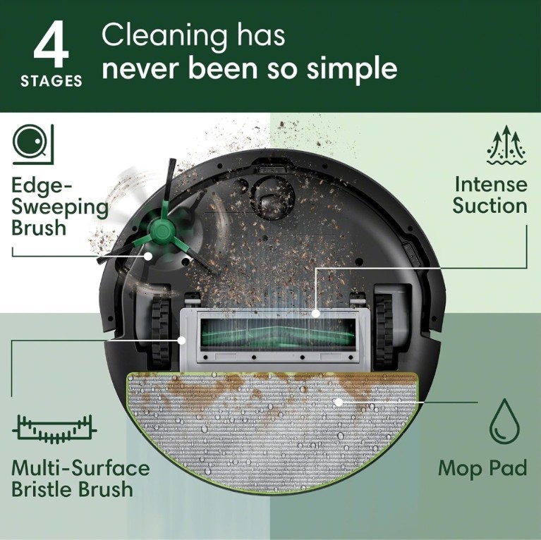 iRobot Roomba 105 Combo Robot Vacuum & Mop LiDAR, Alexa, Strong Suction ...