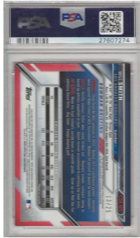 2016 Bowman Chrome Draft Will Smith True 🍊 Orange Refractor Auto #/25 PSA 10 | eBay