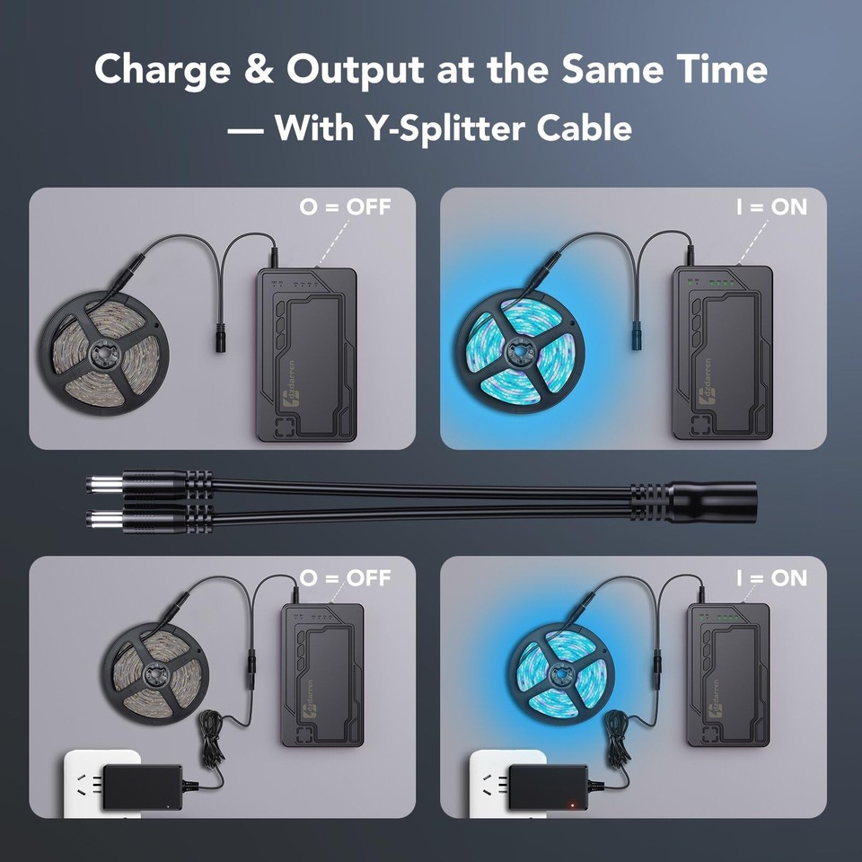 12V Rechargeable Battery Pack 10000mAh, Portable 5V/ 9V/12V Power Bank ...