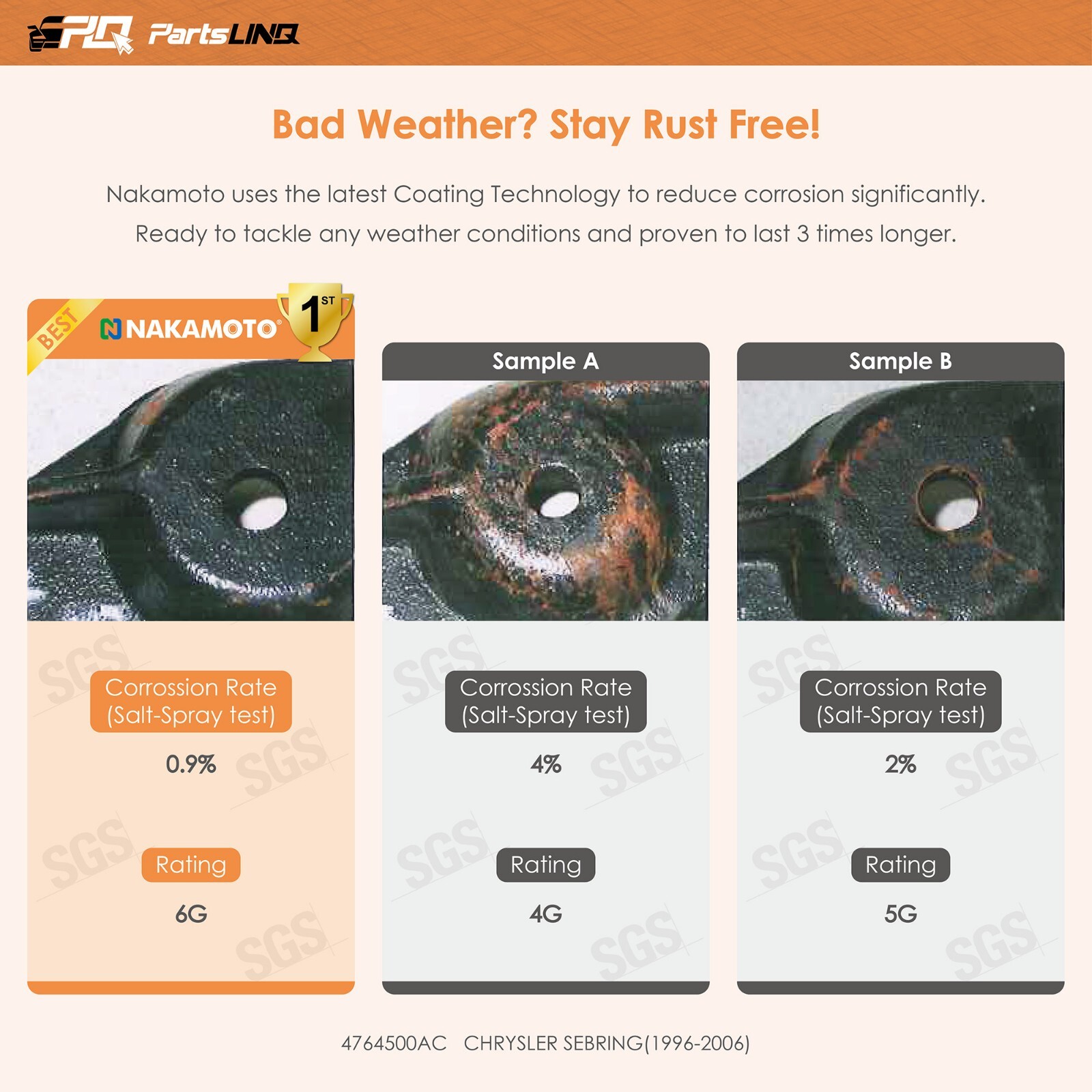 Nakamoto Control Arm 54501-C5000 for Kia Sorento 2015- | eBay