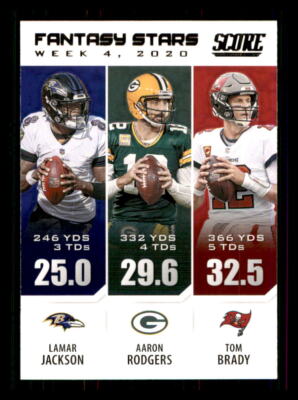 2021 Football 2021 Score Aaron Rodgers / Lamar Jackson / Tom Brady NFL ...
