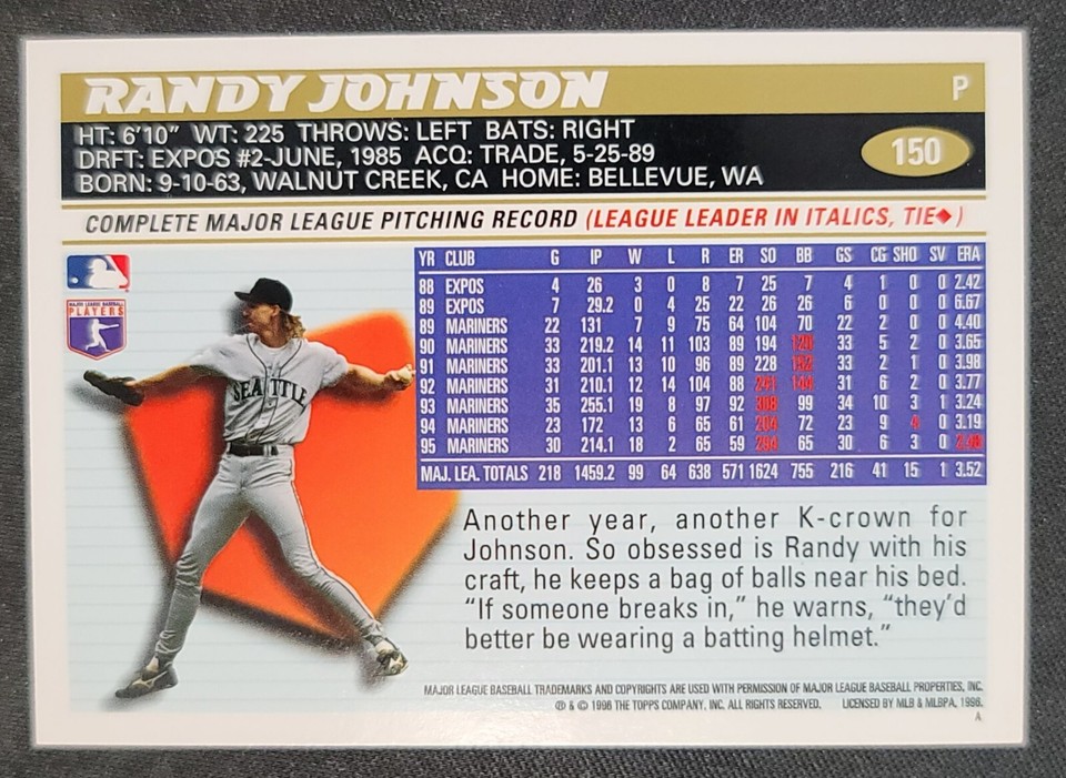 1996 Topps Baseball #150 Randy Johnson Seattle Mariners MLB Card | eBay