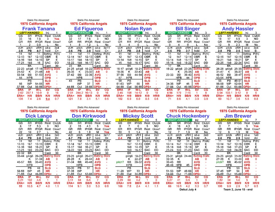 1975 Statis Pro Advanced Baseball Game | eBay