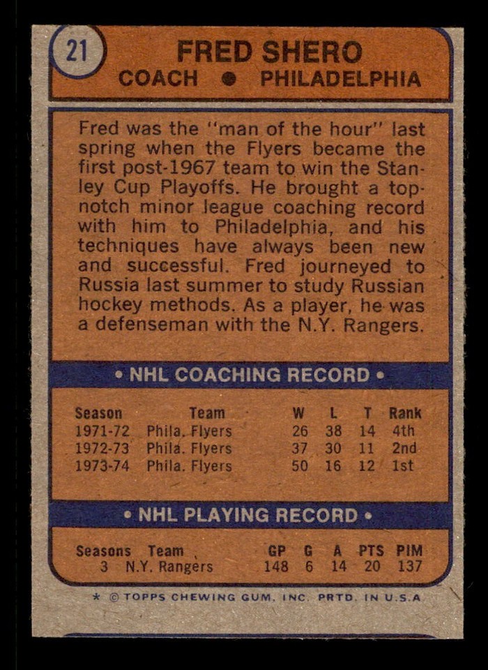 1974 Topps Hockey #21 Fred Shero EX | eBay