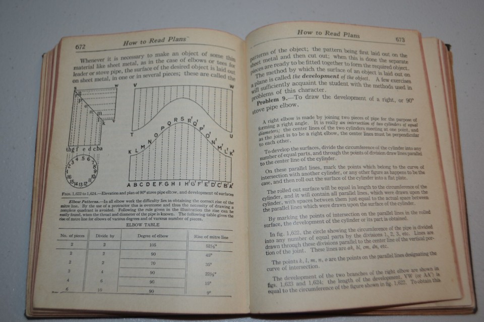 Audels Carpenters & Builders Guide 2 Builders Mathematics Drawings ...