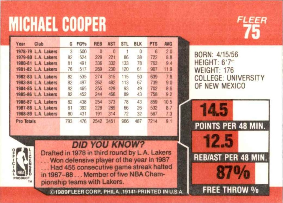 1989-90 Fleer Basketball Michael Cooper Los Angeles Lakers #75 | eBay