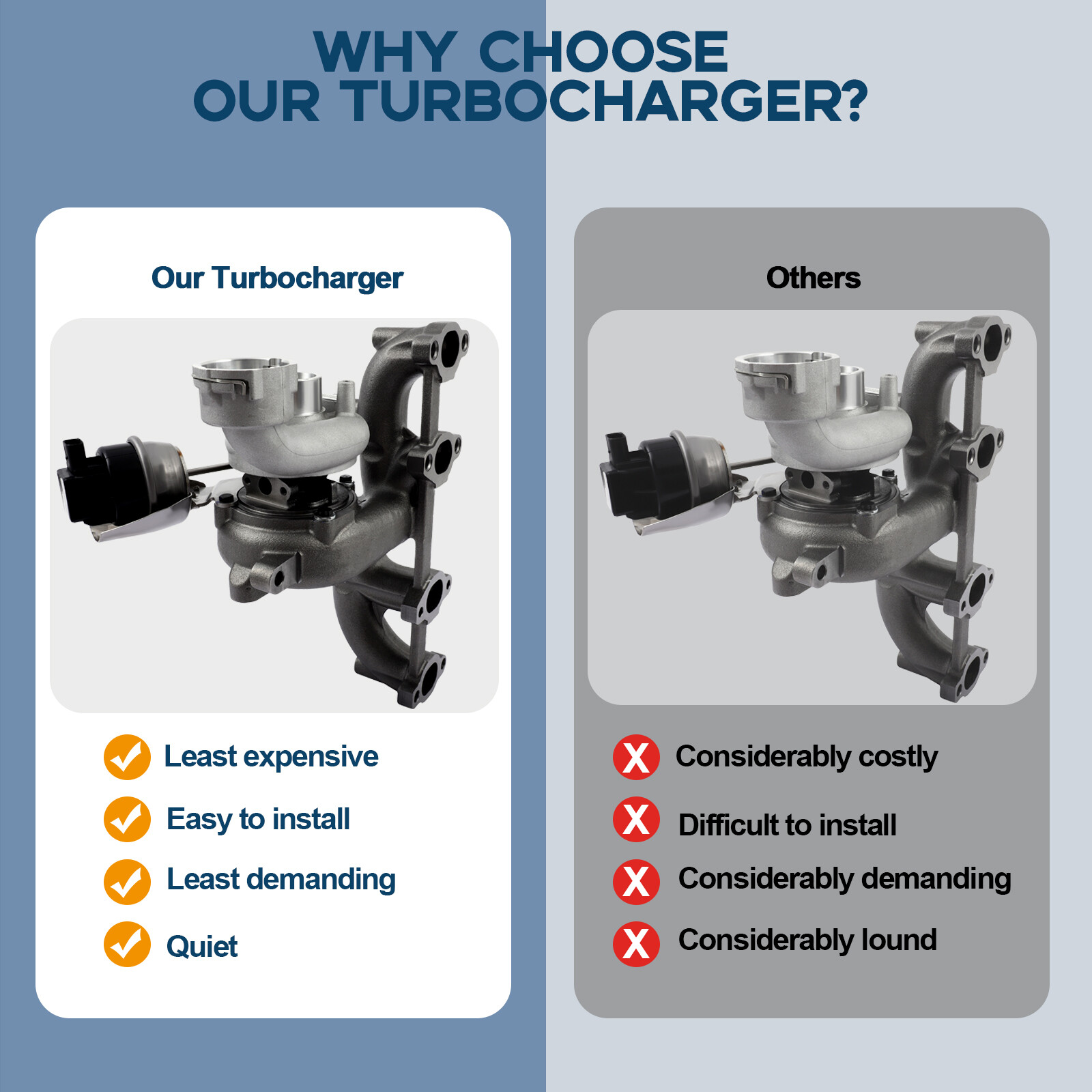 2003-2006 VW Jetta Golf Beetle 1.9 TDI BEW 04-06 KP39 Turbocharger ...