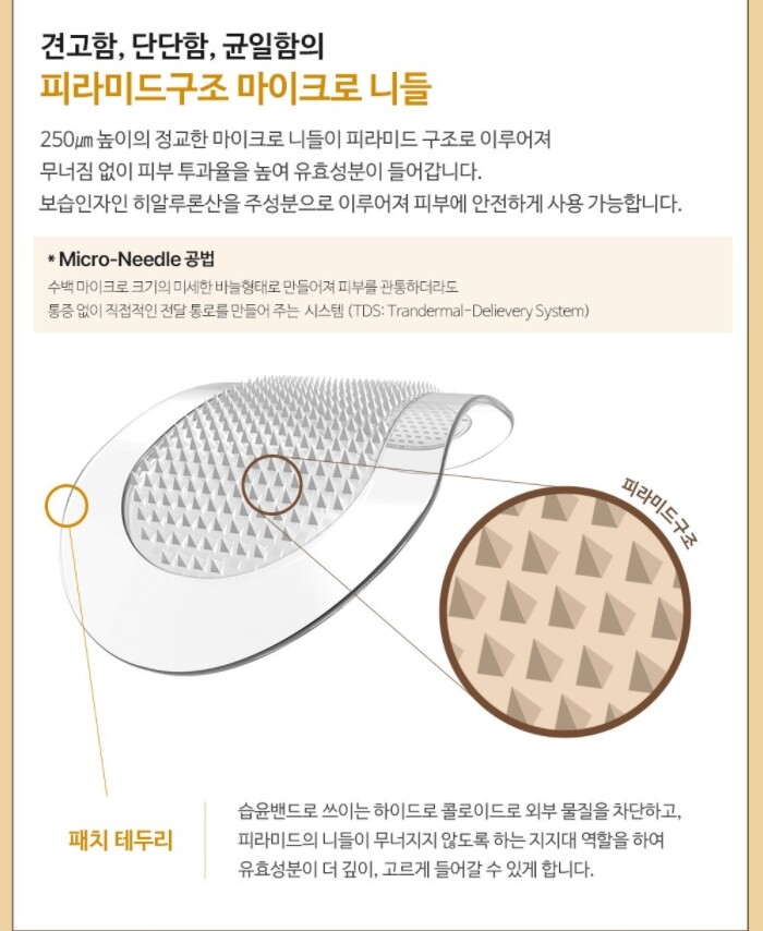 Korean SNP Gold Collagen Micro Needle Patch 2pX4pack Hyaluronic Acid ...