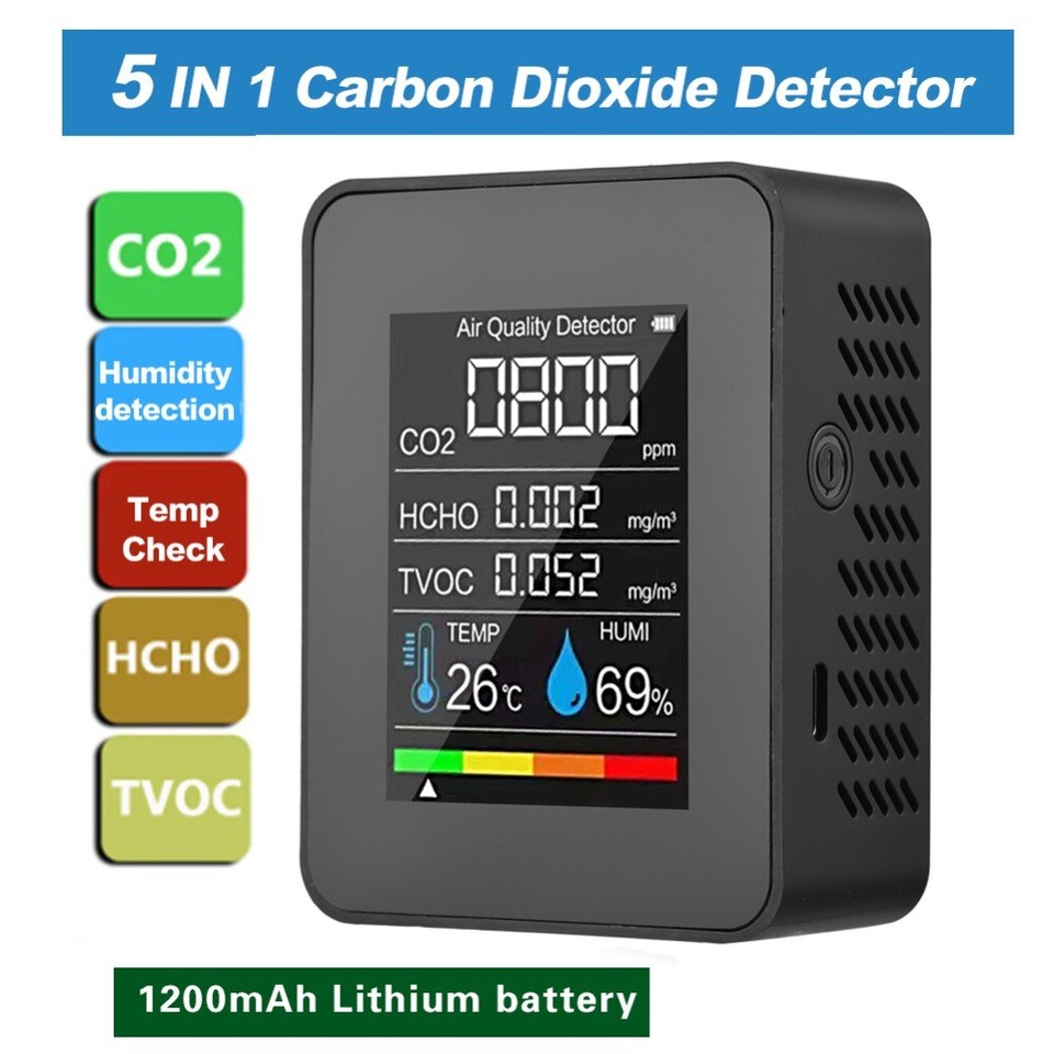 Indoor HCHO CO2 TVOC Tester Formaldehyde Monitors Home, School, Hotel ...